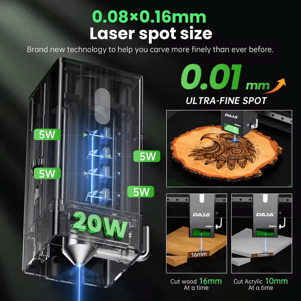 DAJA High Power Fiber Laser | Affordable Low Power Tools