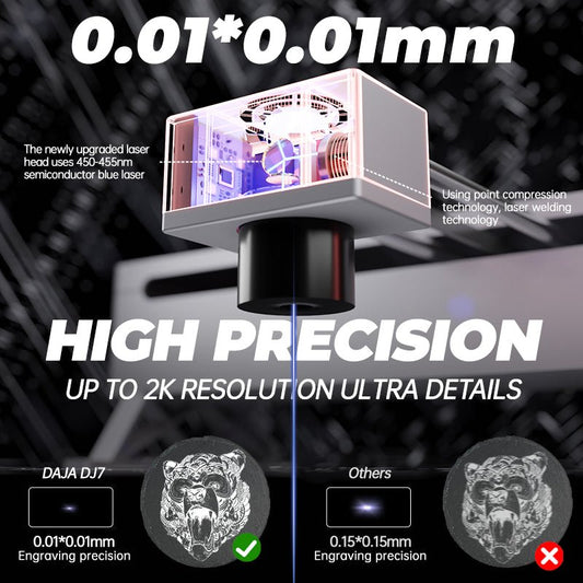 DAJA Micro Laser Engravers | Compact & Precision Tools